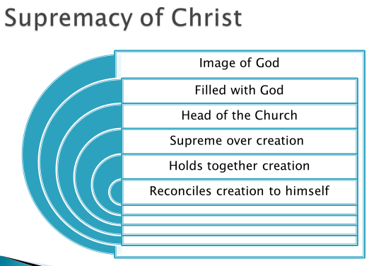 Colossians – Complete Maturity in Christ