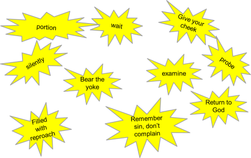 Jeremiah, the Weeping Prophet